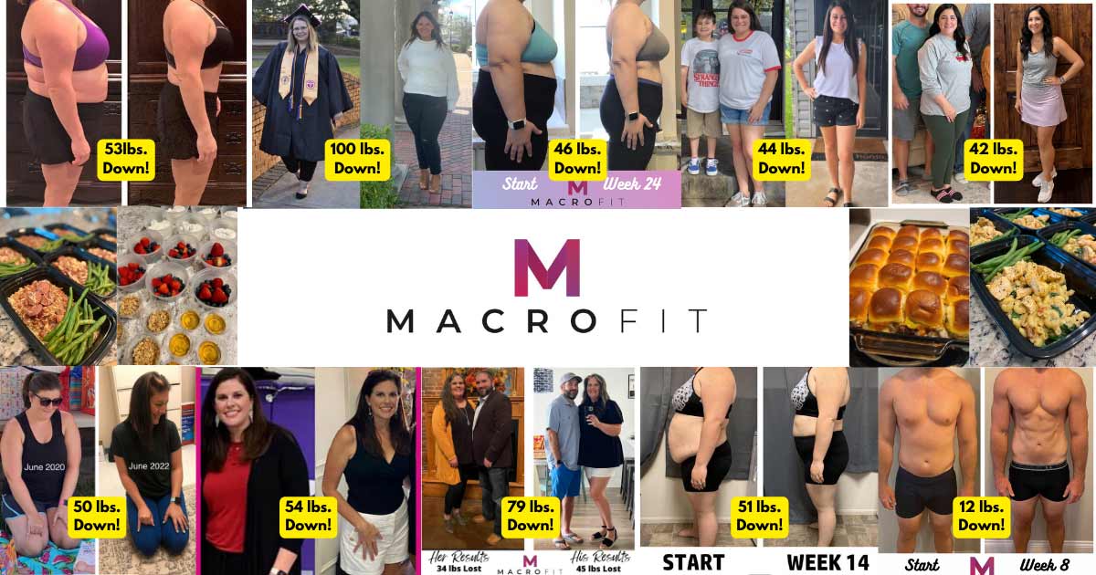 Macrofit Online - Sign Up